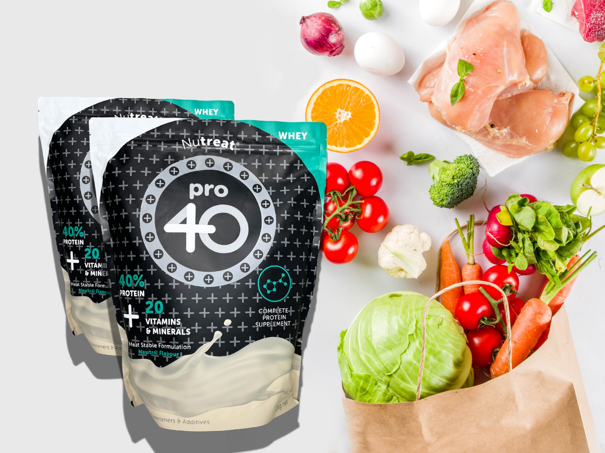 How Pro40 Can support people using GLP-1 medication – Nutreat Australia